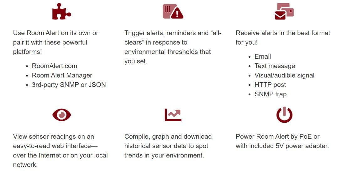 RA12E-TH1-WAS Room Alert 12E Monitor