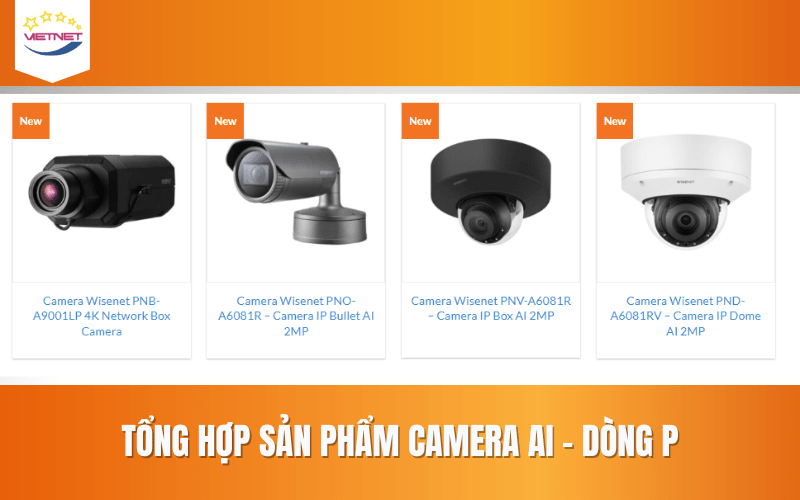 Tổng hợp sản phẩm Camera AI của Hanwha Vision