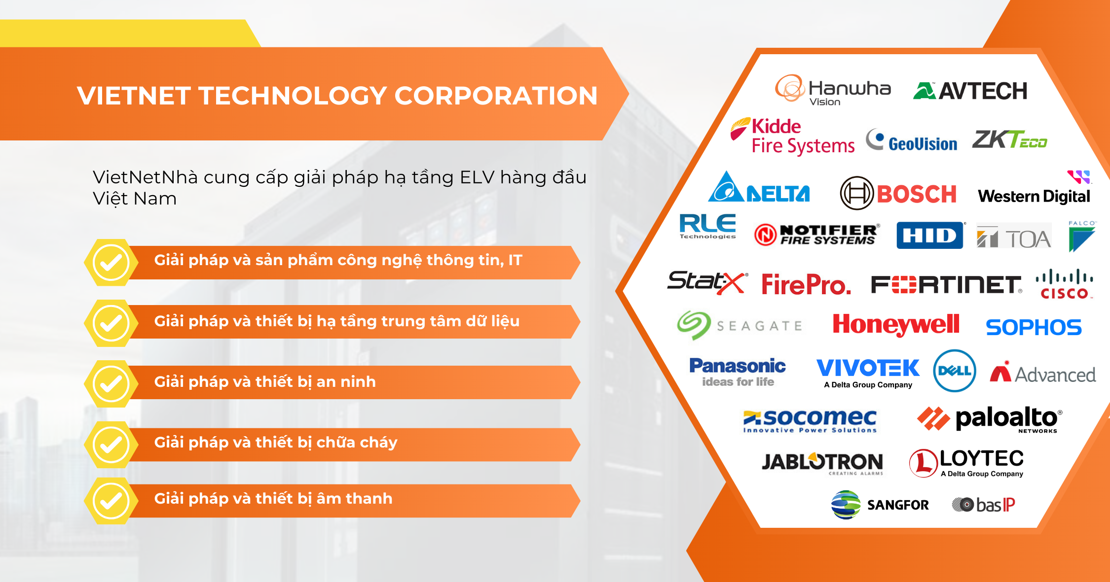 Công Ty Cổ Phần Kỹ Thuật VIET NET là nhà Phân Phối Camera Hanwha,Camera ...